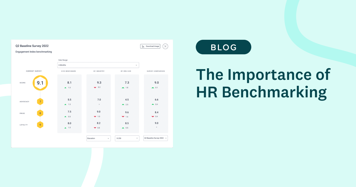 The Importance of HR Benchmarking