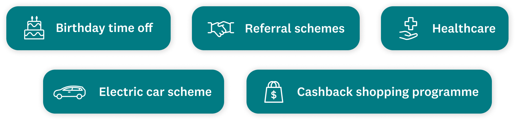 How Bloom successfully transformed their culture and improved ...