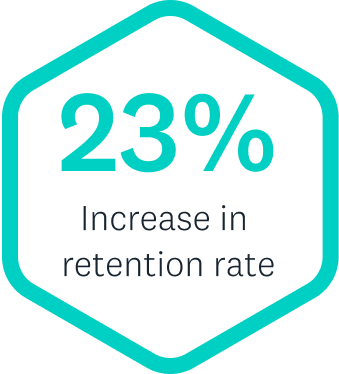 How Bloom successfully transformed their culture and improved ...