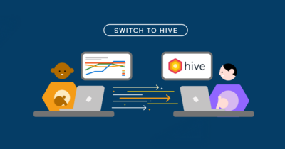 Hive Support and Services - Hive